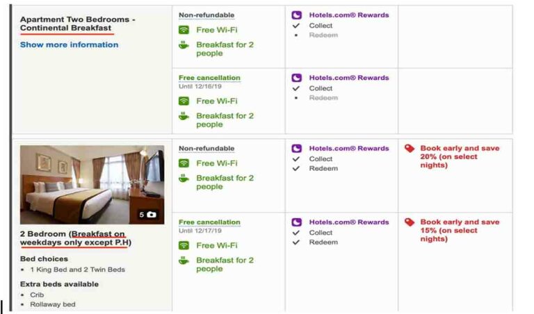 If your hotel price drops by $1,000, this is how to get a refund ...