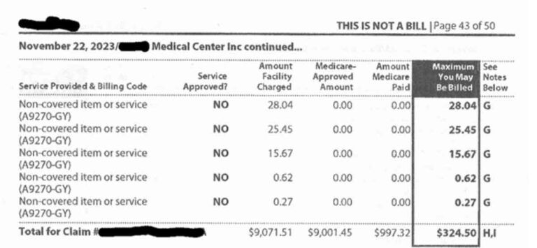 What are these Medicare charges and do these readers really have to pay ...